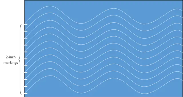 How to Quilt Wavy Lines? (Practical Guide!) - Measure by the Yard