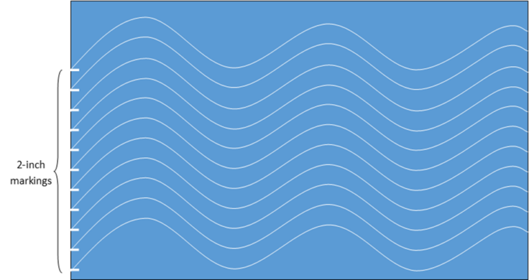 How to Quilt Wavy Lines? (Practical Guide!) - Measure by the Yard