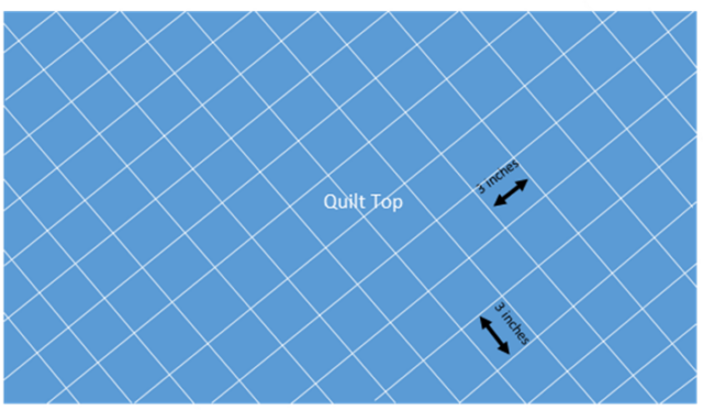 How to Do Diamond Quilting? (Here’s a Complete Guide!) - Measure by the ...